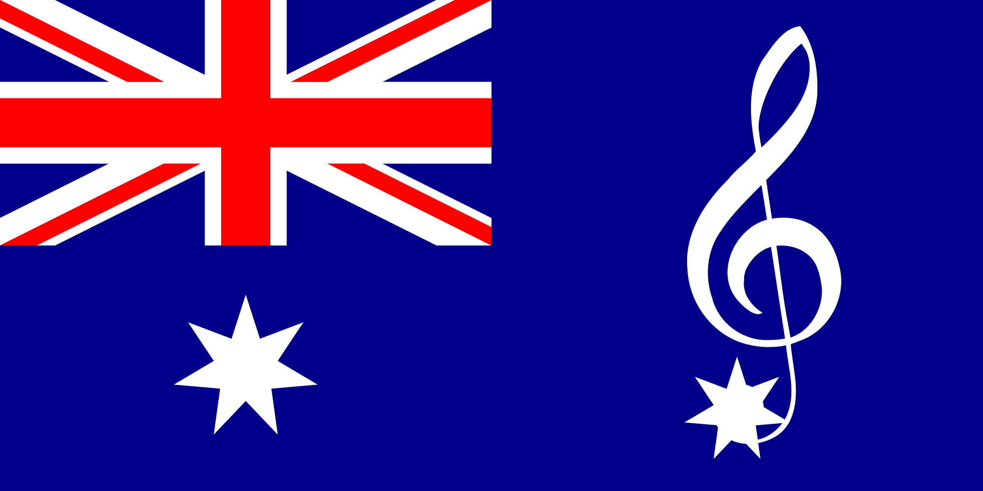 Nostalgic 90s Australian Music Artists