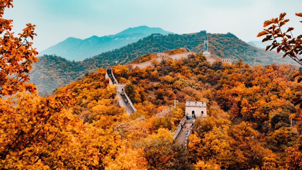 The Most Scenic Spots in Beijing